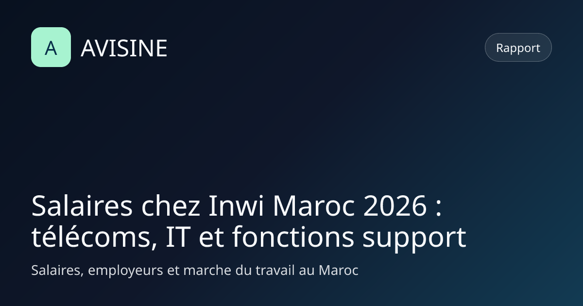 Salaires chez Inwi Maroc 2026 : télécoms, IT et fonctions support...